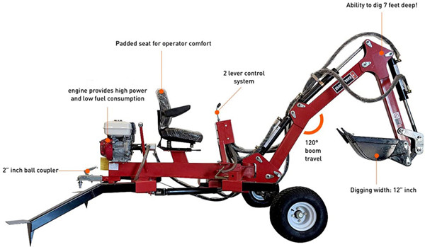 Self-propelled Gasoline Backhoe